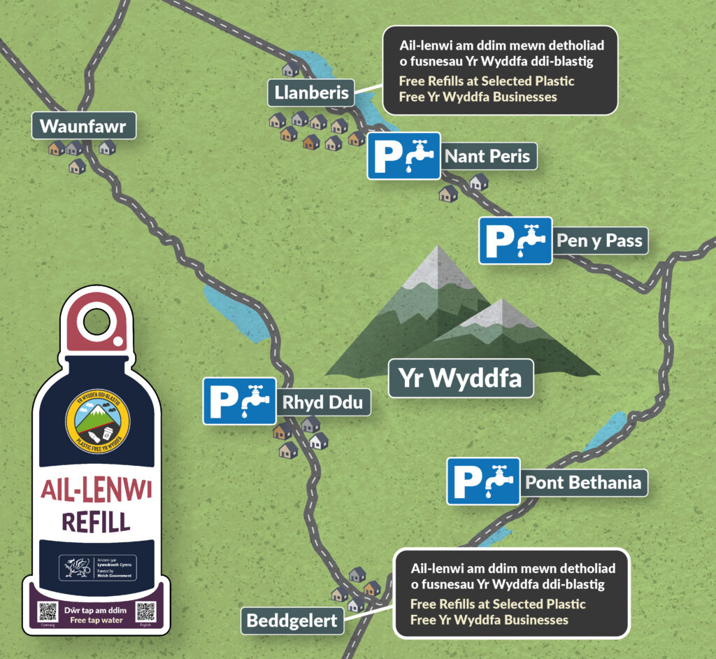 Refill before the hill | Eryri National Park